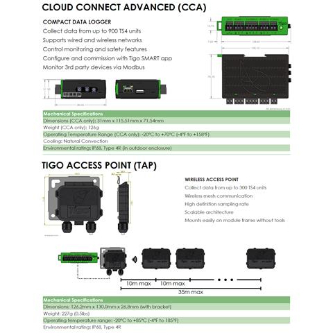 Kit Tigo Cca: Cca + Tap + Guida Din Ps - Foto 3