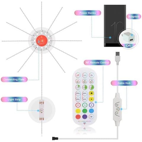 EMAD HEMTECH AB - Stringa Luminosa A Led Da 7,5 M Con Telecomando E ...