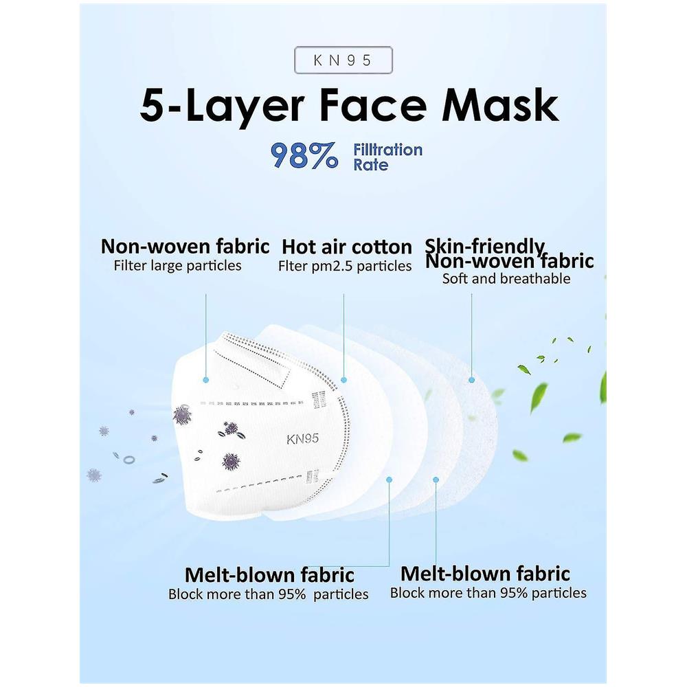 HTN - Maschere Per Il Viso Kn95, 100 Pacchi, Maschera Di Sicurezza Traspirante E Confortevole A ...