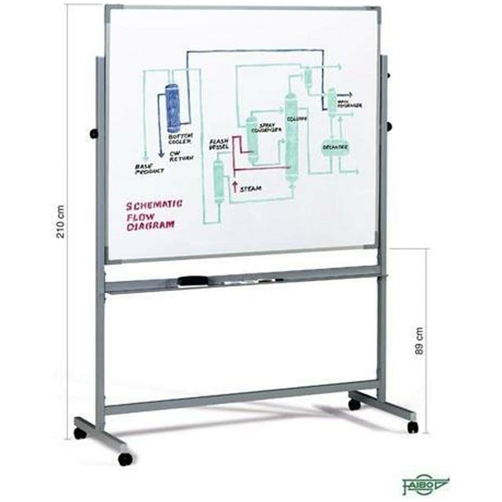 Faibo - Lavagna Bianca Base O Supporto Double-face 122 X 100 Cm - ePRICE