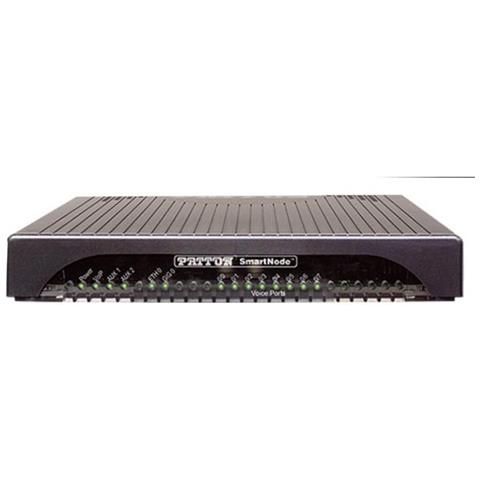 Patton - Smartnode Voip Gateway 2fxs 2 Vo - ePRICE
